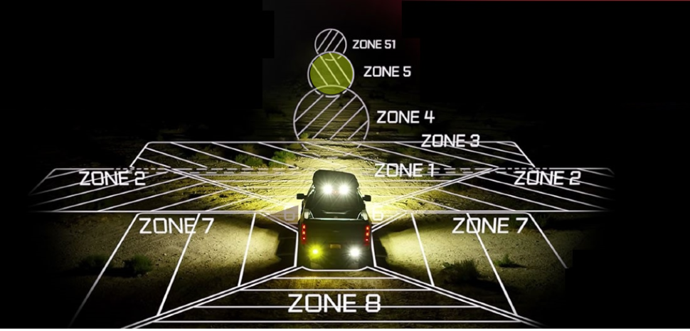 Aurora ALO-E-2-E12T Врезная светодиодная фара, ALO-E-2-E12T – купить по ...